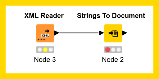 Lab 5 - 02 - Reading Text Data — NodePit
